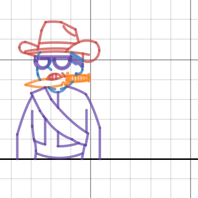 Fallout 4 Art | Desmos