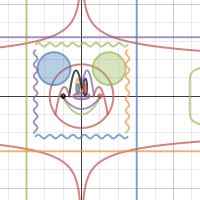 Mickey Mouse picture | Desmos