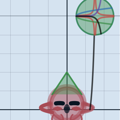 Kirby | Desmos