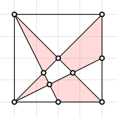 Pink = 6.4 Square Units | Desmos