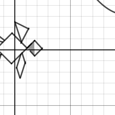 turtle | Desmos