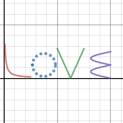 LOVE | Desmos