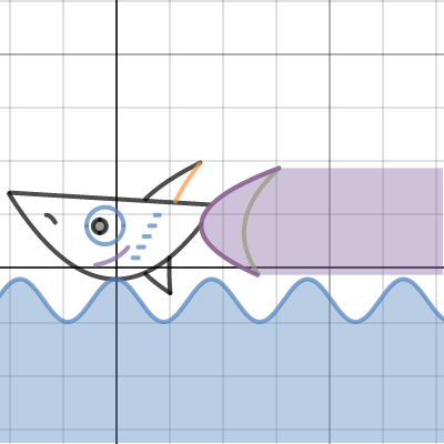 shark | Desmos