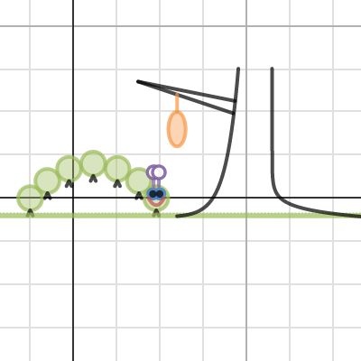 Block 2 Ben and Griffin | Desmos
