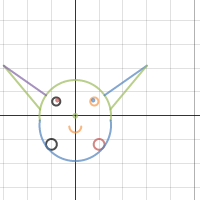 Pikachu thing | Desmos