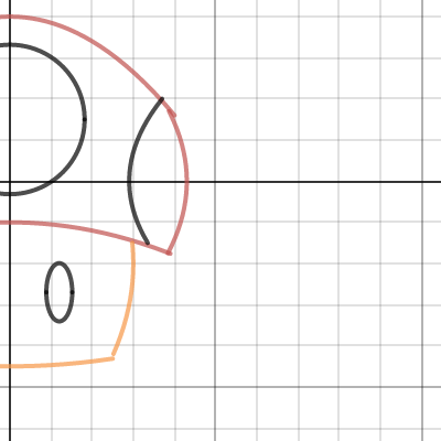 conics graph project | Desmos