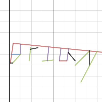 My Name Project | Desmos