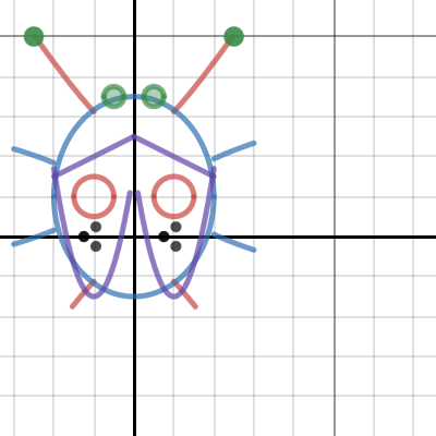 Bug~PreCalc| Desmos