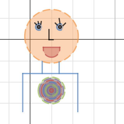 Bald Man | Desmos