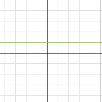 poly | Desmos