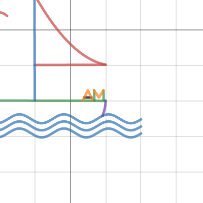 functions | Desmos