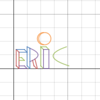 Name | Desmos