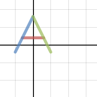 Letter A | Desmos