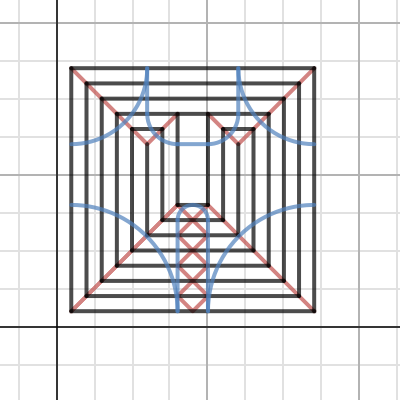 Man Crease Pattern | Desmos