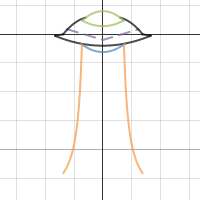 Desmos Art Project (UFO) | Desmos