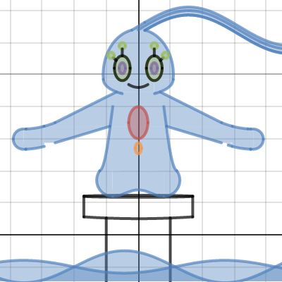 Pre -Cal project | Desmos