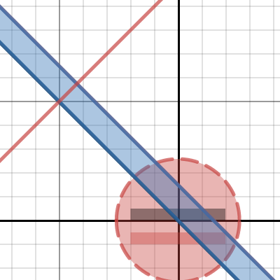 math pt | Desmos