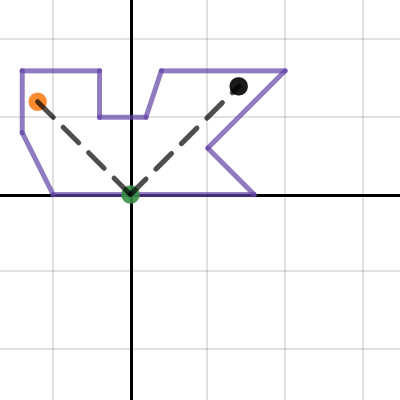 Greenhagen Mini Golf | Desmos