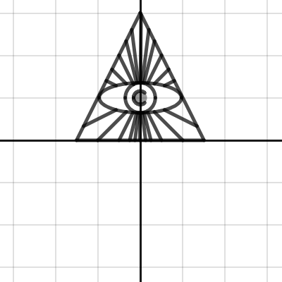 Illuminati | Desmos