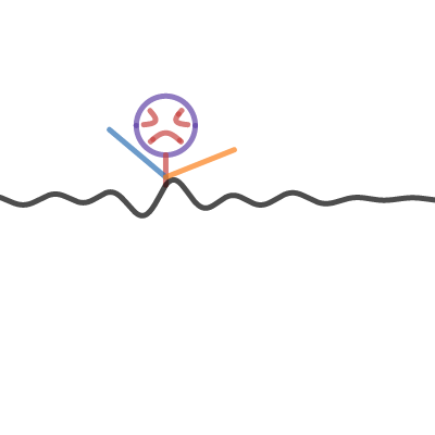 A guy surfing | Desmos