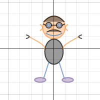 Conic Sections Mr. Riehl | Desmos