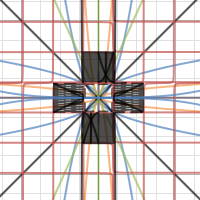 PreCalc Project | Desmos