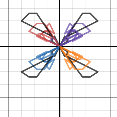 Geo (S) Transformations Template NAME | Desmos