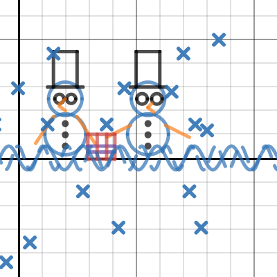 snow man- Marisa Betchyk | Desmos