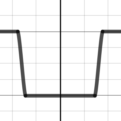 Star-planet system sim | Desmos