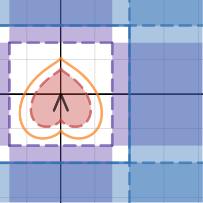 V day graph | Desmos