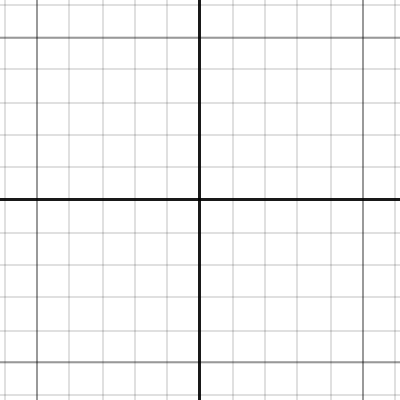 Supported keyboard input key types | Desmos