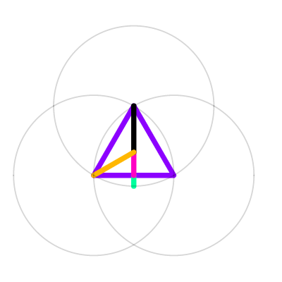 Equilateral Triangle Details 16.04.2023 | Desmos