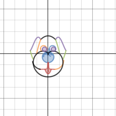 dog | Desmos