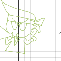 desmos project | Desmos