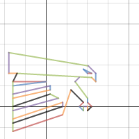 Atlanta Falcons | Desmos