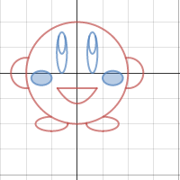Kirby...i thk? | Desmos
