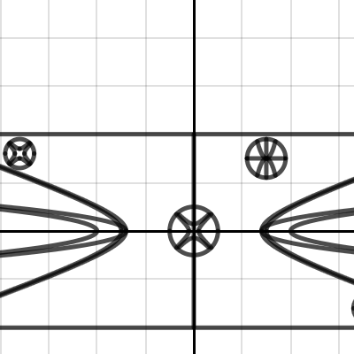 Conics project | Desmos