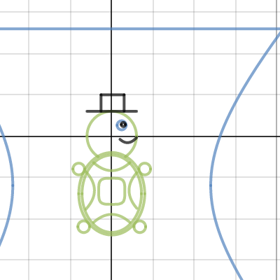 Turtle and the pond | Desmos