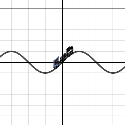 The Polar Express | Desmos