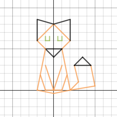 Mr. Fox | Desmos