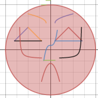 Breanne Jackson- Pumpkin Sketch | Desmos