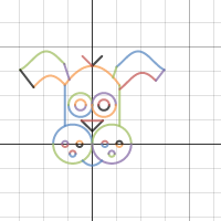 dog | Desmos