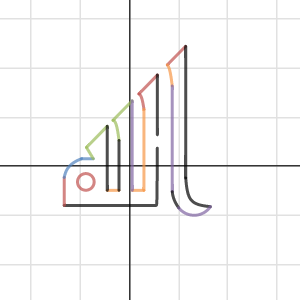 caligraphy | Desmos