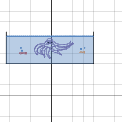 Octopus Aquarium | Desmos
