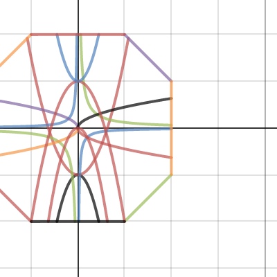 Functions Art Task | Desmos