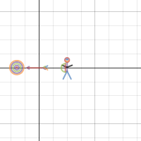 Bow and arrow | Desmos