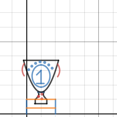 Conic sections | Desmos