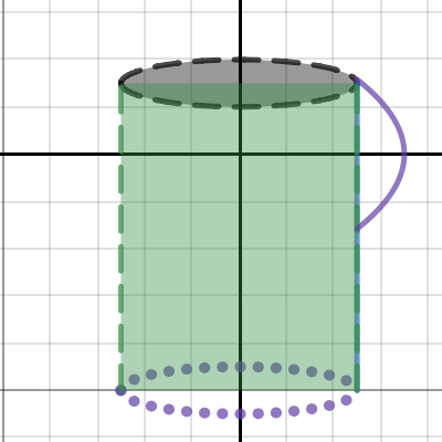 Mathematical Winter Wonderland | Desmos