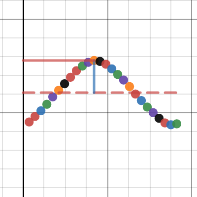 Daylight | Desmos