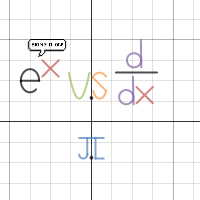 Li, James Conic Sections Graph | Desmos